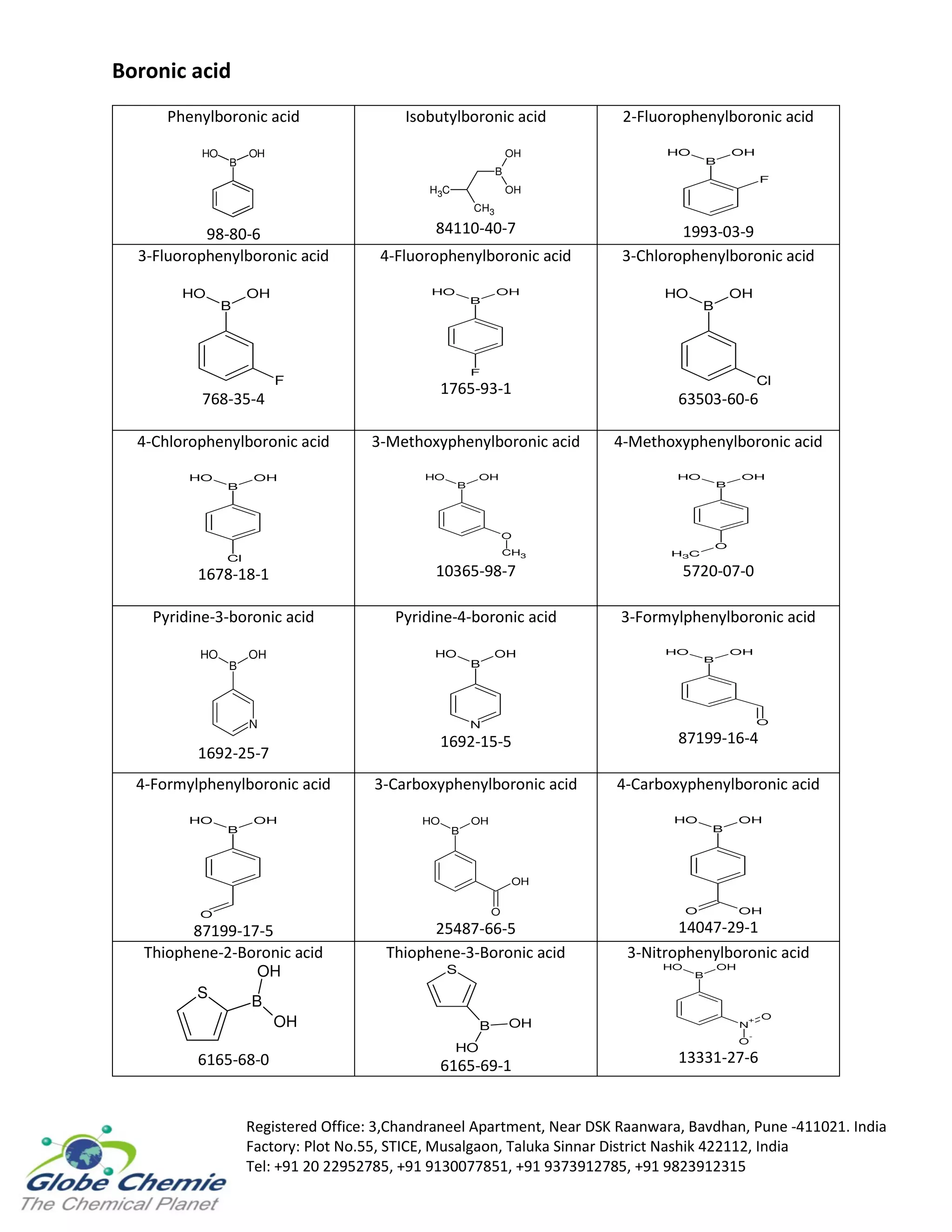Boronic acid | PDF