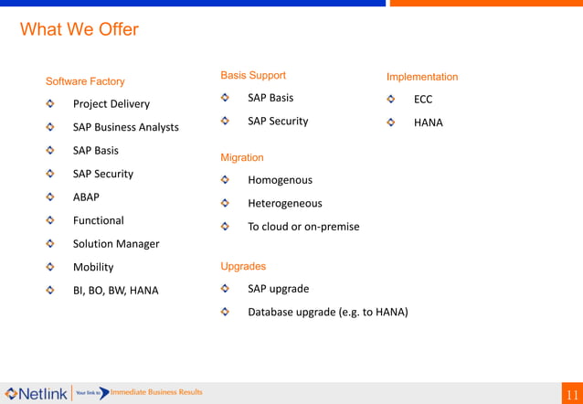 ERP Presentation SAP Final | PPT