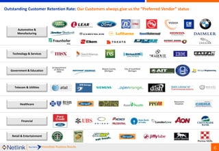 ERP Presentation SAP Final | PPTX | Computer Software and Applications | Computing