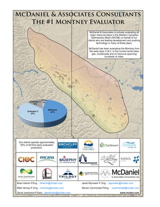 SPE Workshop - The Montney Play | PDF | Events