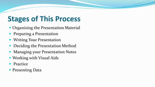 technical_Writing__presentation_skills__Lecture4.pptx