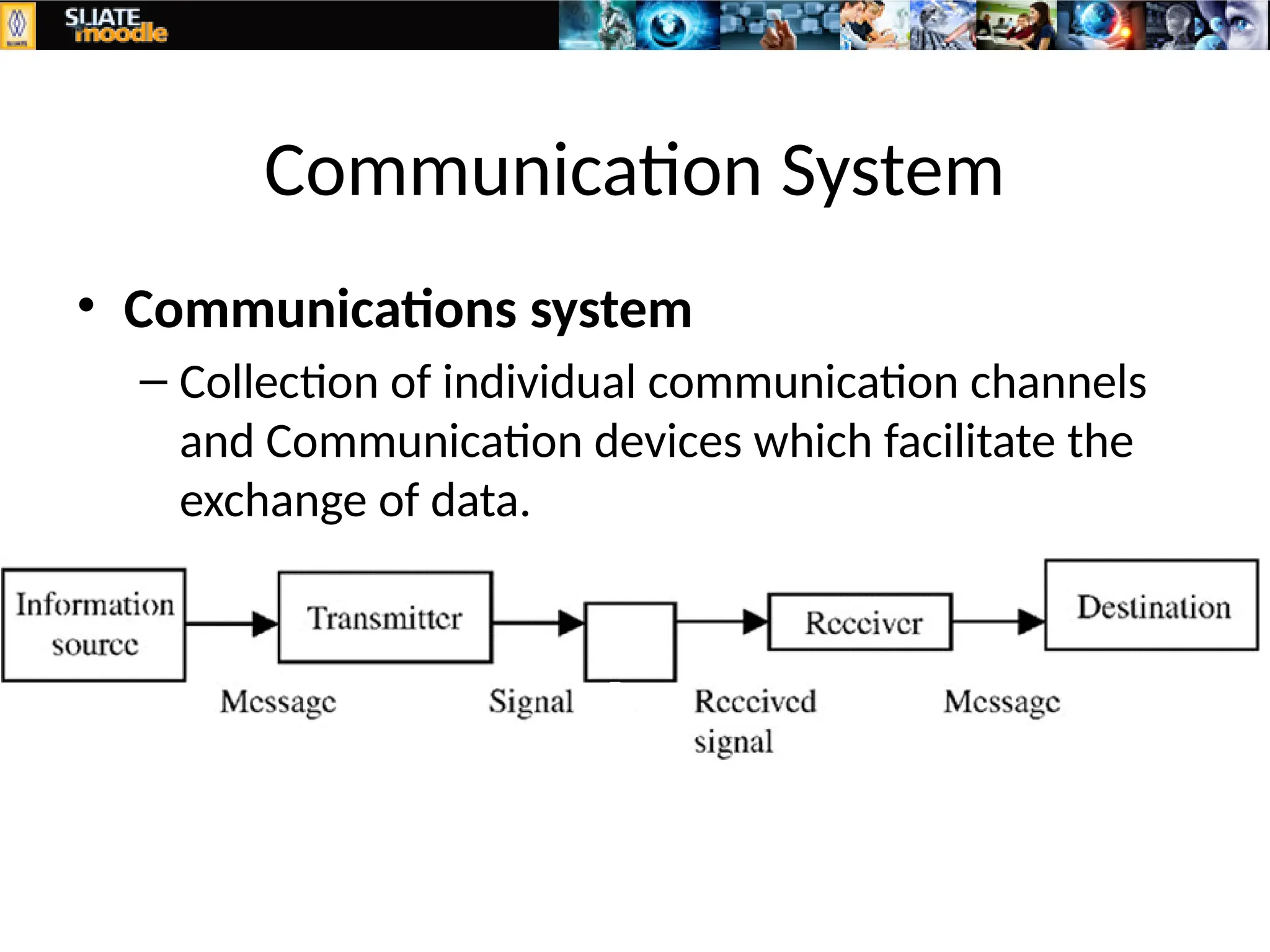 Introduction data communication lession 1.pptx | Computer Networking | Computing