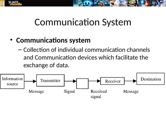 Introduction Data Communication Lession 1pptx