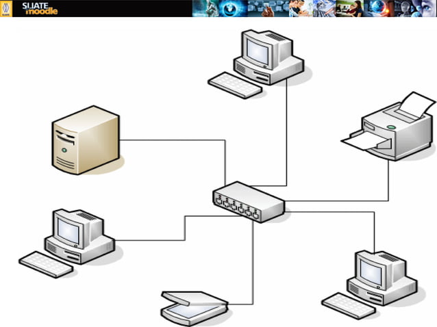Introduction data communication lession 1.pptx