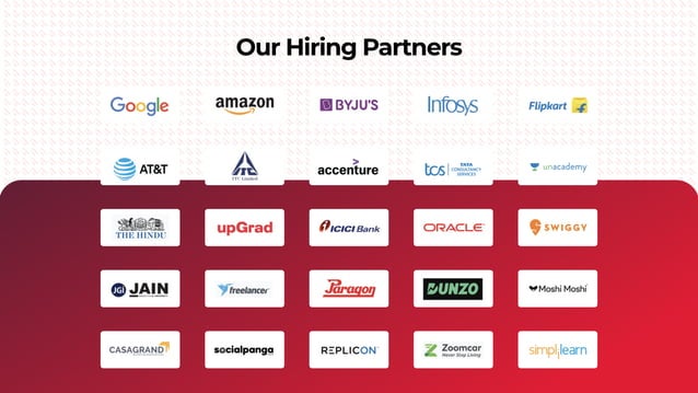 Institutional Partner | Digital Academy 360 | PPT