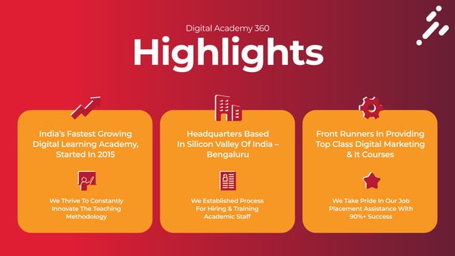 Institutional Partner | Digital Academy 360 | PPT