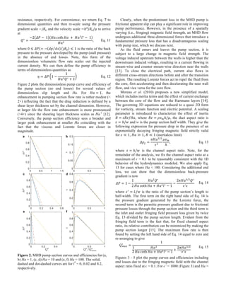 7_Enright_Ghosh_itherm2016 | PDF