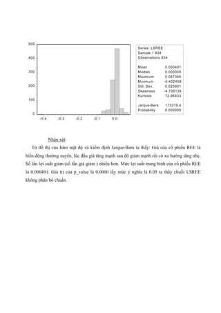 Sử dụng mô hình ARCH và GARCH để phân tích và dự báo giá cổ phiếu trên ...