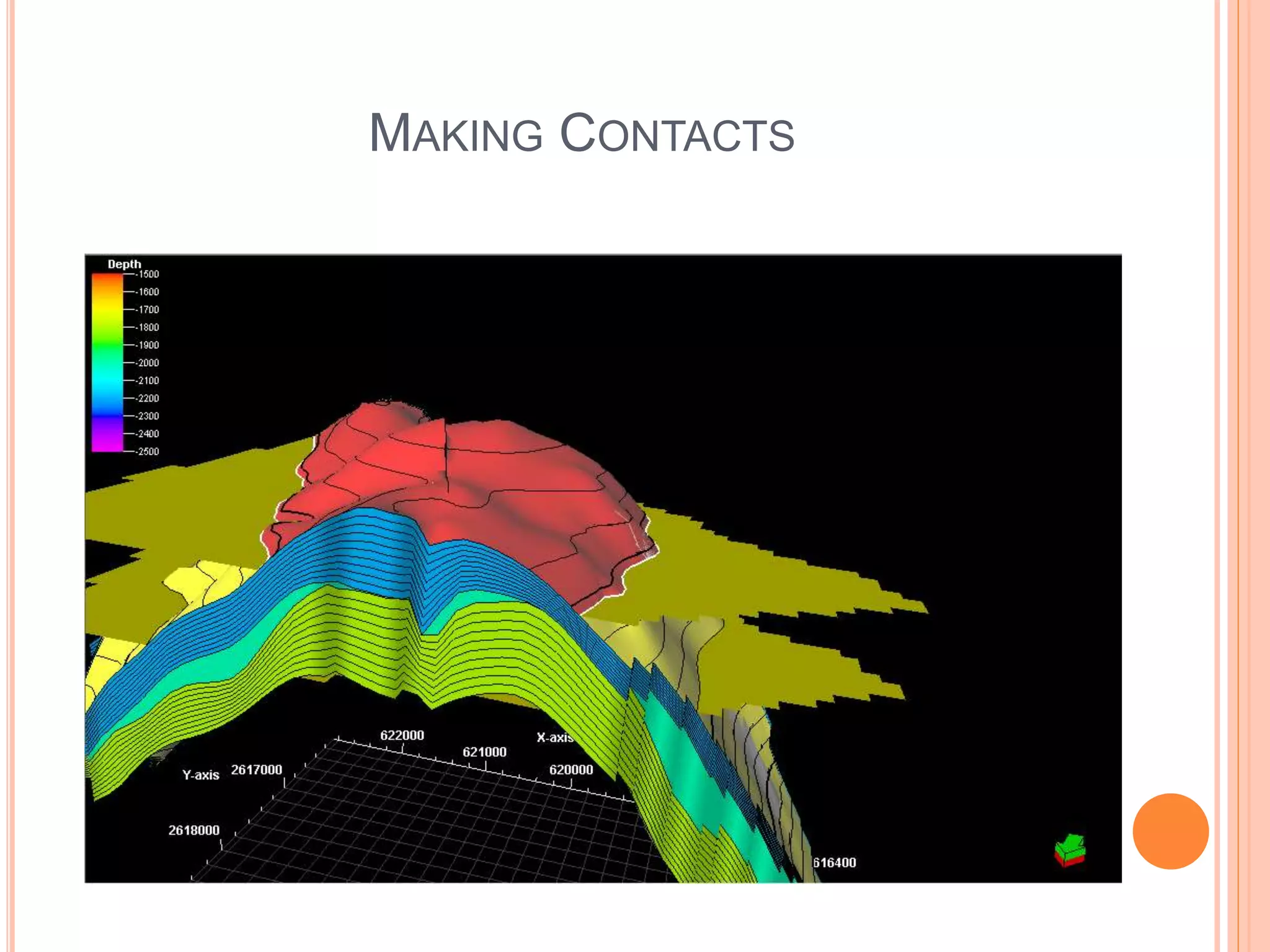 Reservoir Modeling with Petrel | PPTX
