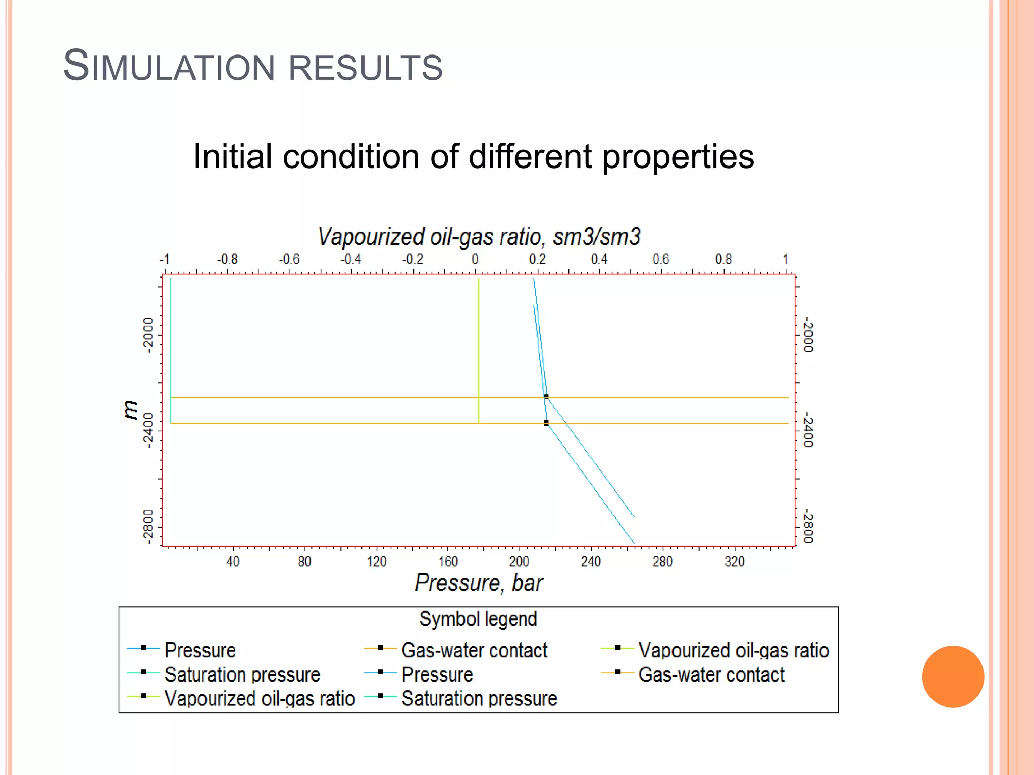 Reservoir Modeling with Petrel | PPTX