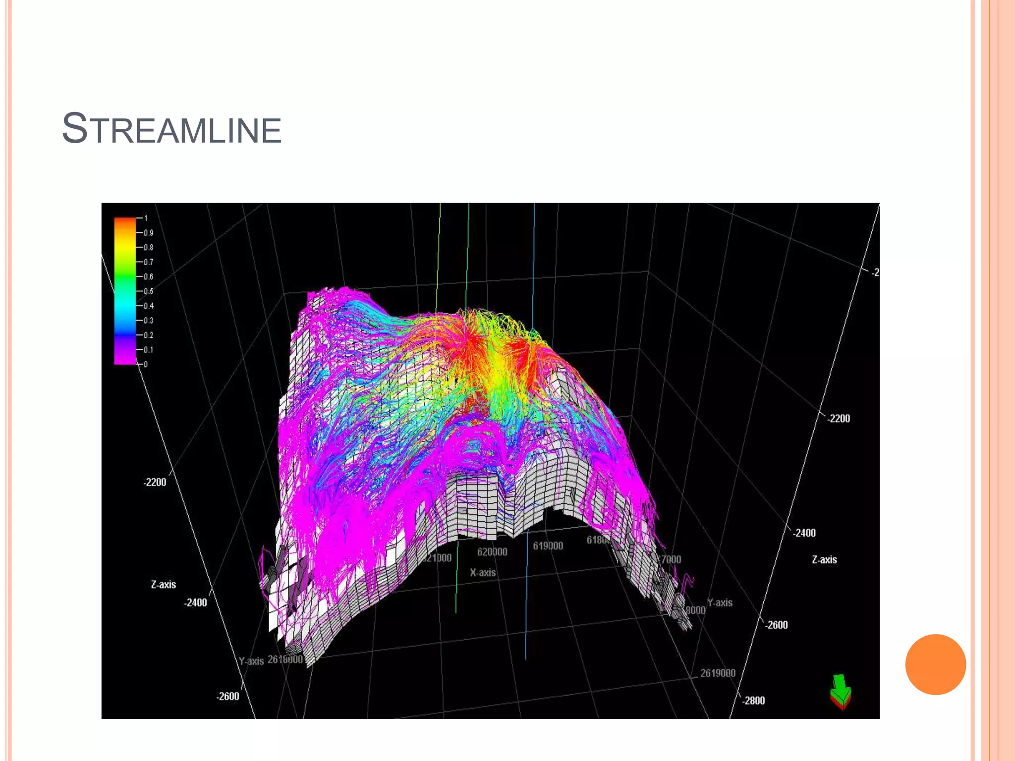 Reservoir Modeling with Petrel | PPTX