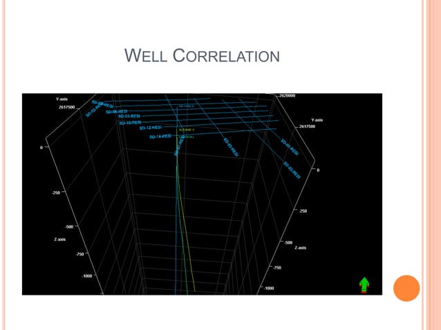 Reservoir Modeling with Petrel | PPTX