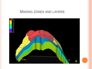 Reservoir Modeling with Petrel | PPTX