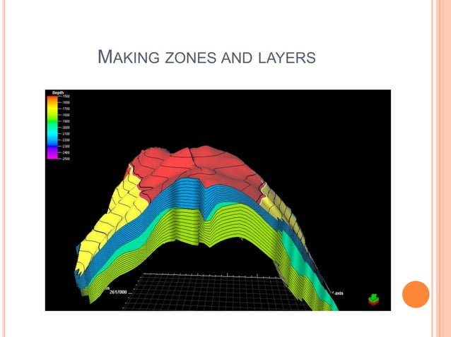 Reservoir Modeling with Petrel | PPTX