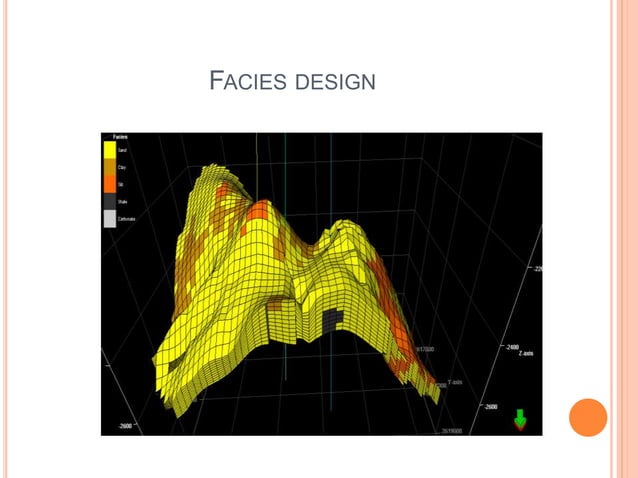 Reservoir Modeling with Petrel | PPTX