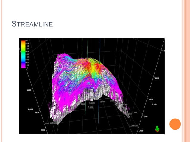 Reservoir Modeling with Petrel | PPTX