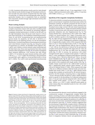 Fonteneau_etal_15 | PDF