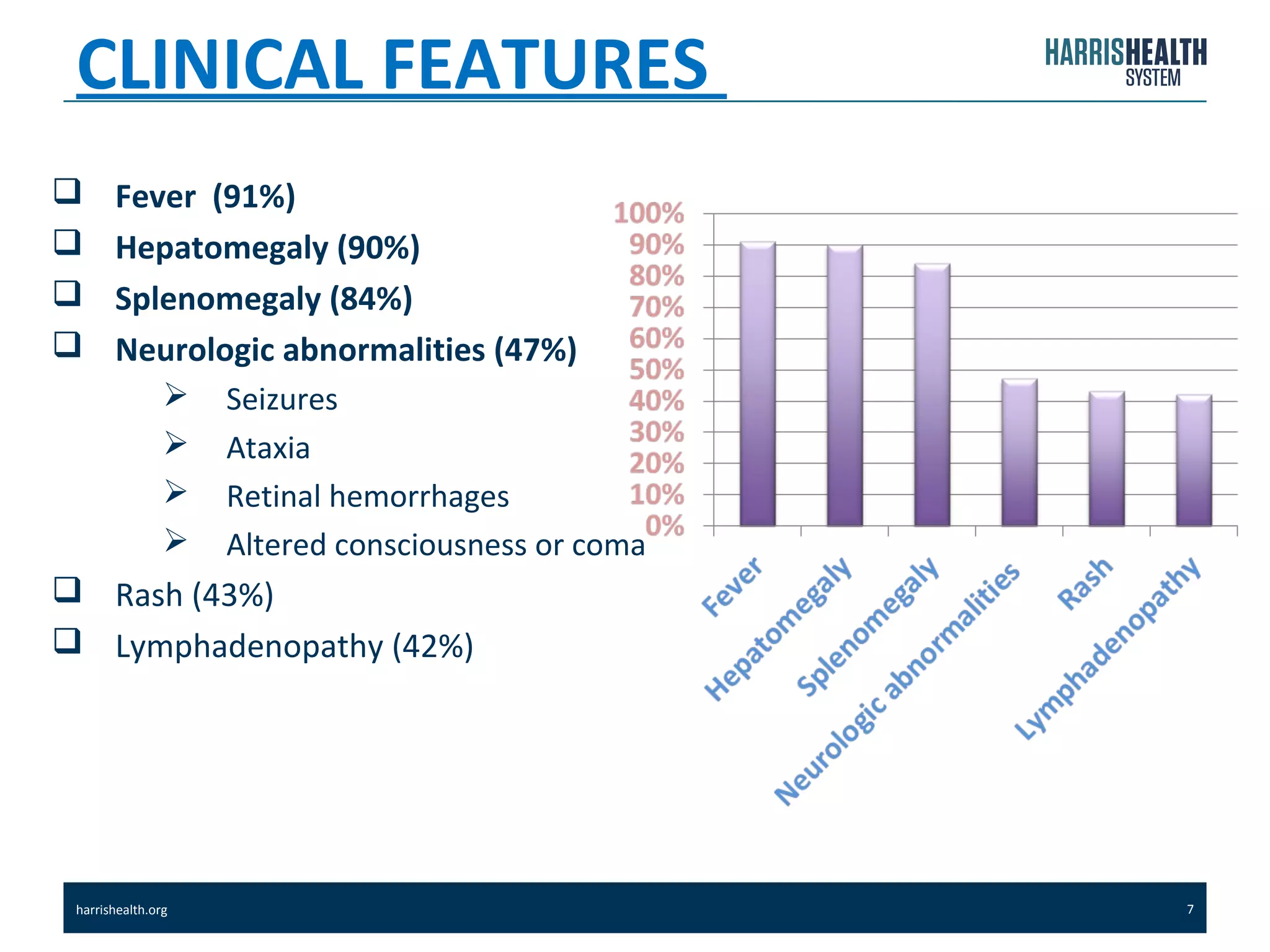 Hemophagocytic lymphohistiocytosis (HLH) | PPT