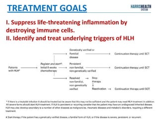 Hemophagocytic lymphohistiocytosis (HLH) | PPT