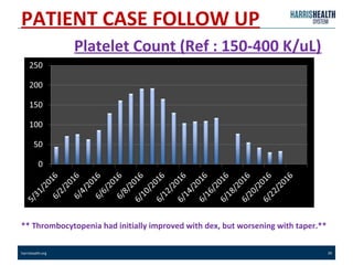 Hemophagocytic lymphohistiocytosis (HLH) | PPT