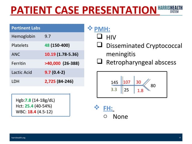 Hemophagocytic lymphohistiocytosis (HLH) | PPT