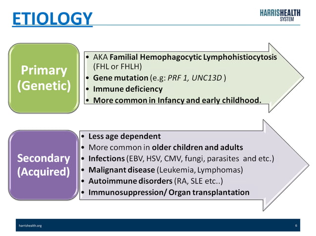 Hemophagocytic lymphohistiocytosis (HLH) | PPT