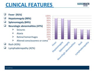 Hemophagocytic lymphohistiocytosis (HLH) | PPT