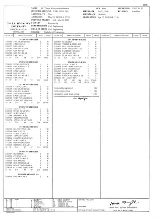 R.Thanat Bachelor Transcript (English) | PDF