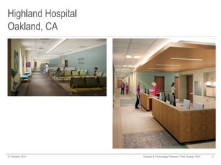 Highland Hospital Slides | PPTX