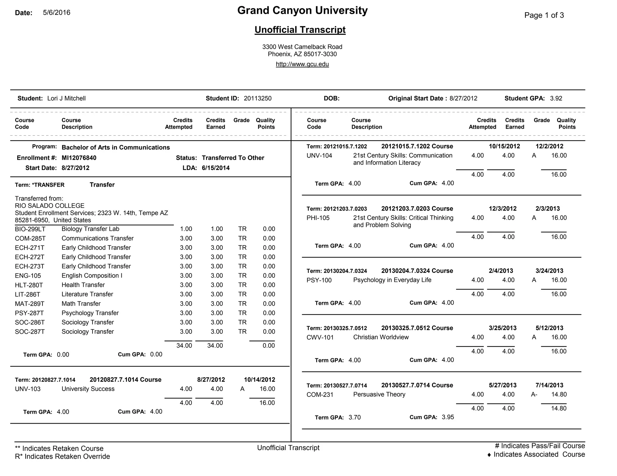 Mitchell, Lori -Transcripts 5-7-16 | PDF