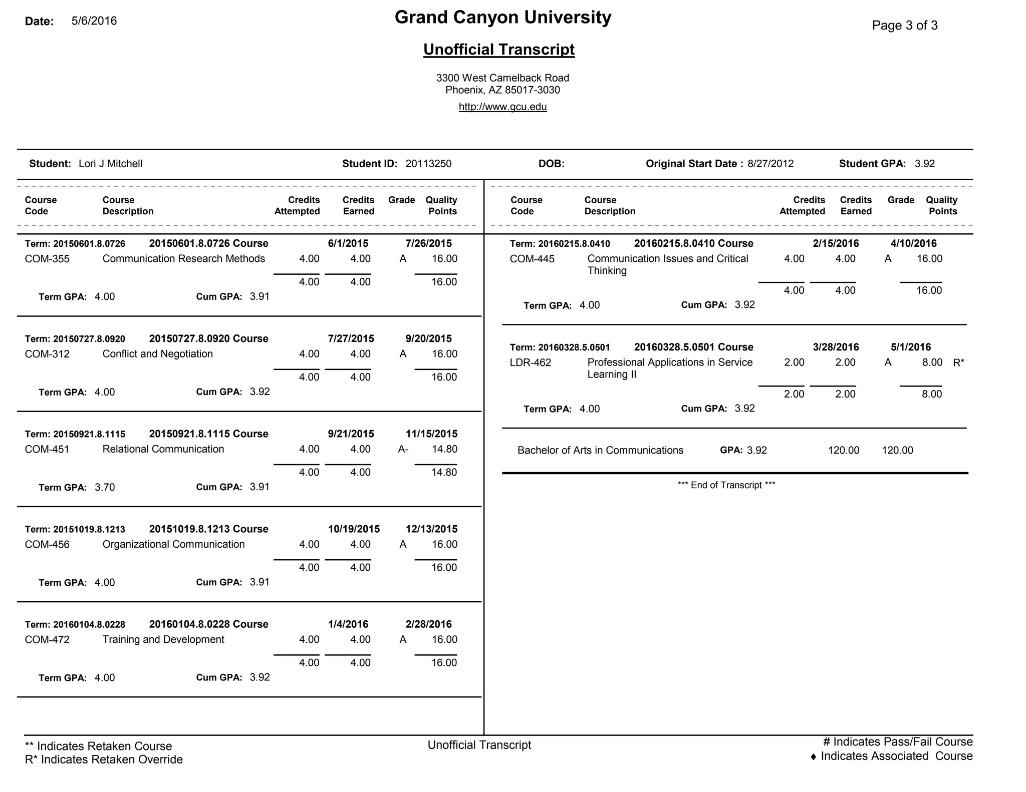 Mitchell, Lori -Transcripts 5-7-16 | PDF