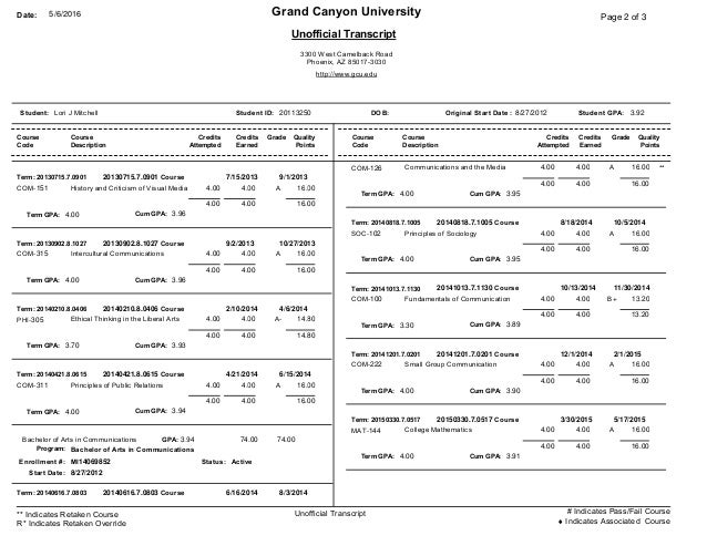 Mitchell, Lori -Transcripts 5-7-16