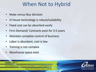 Embrace the Hybrid Distribution Model | PPT