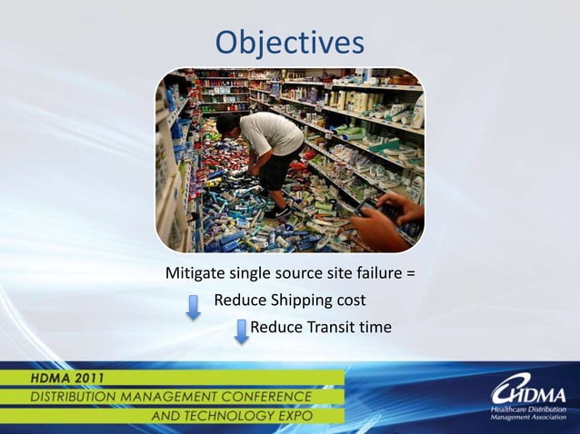 Embrace the Hybrid Distribution Model | PPT