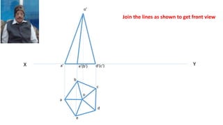 What Is A Pentagonal Pyramid
