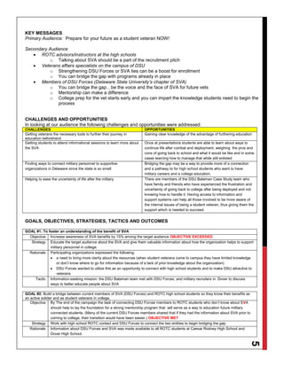 Bateman Case Study Project | PDF