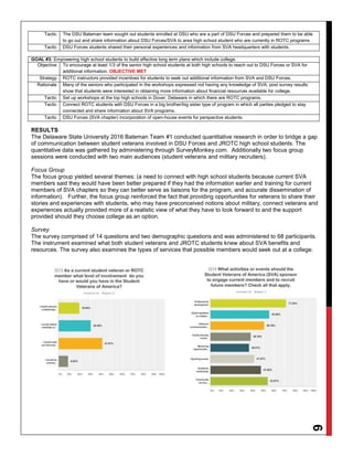 Bateman Case Study Project | PDF