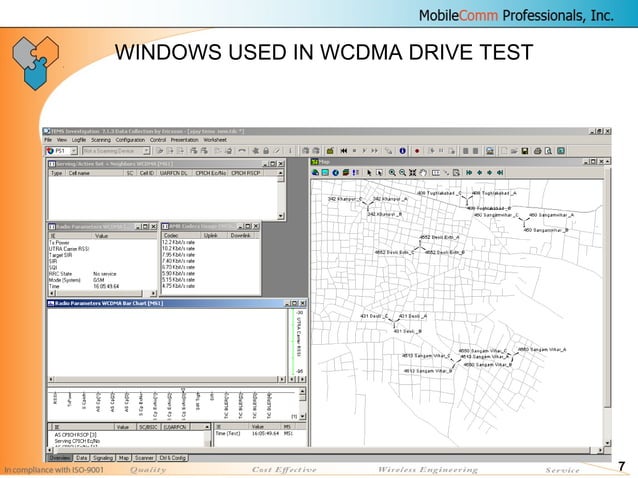 08. DRIVE TEST Analysis | PPT | Computer Networking | Computing