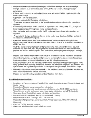 Mechanical Engineer-Mohammed Omer | DOCX | Civil Engineering Industry | Industries