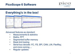 Pico_Presentation_April2014 | PPT