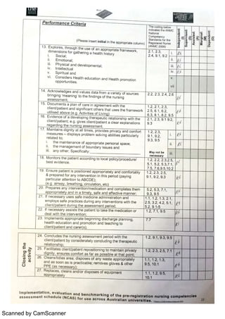 Appendix 10 | PDF
