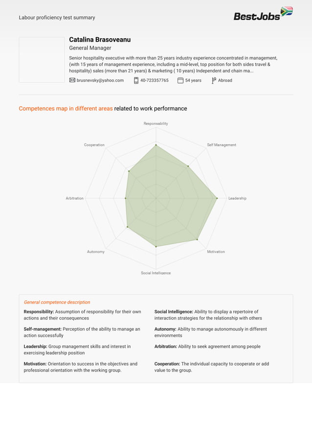 Labor_Proficiency_Test | PDF