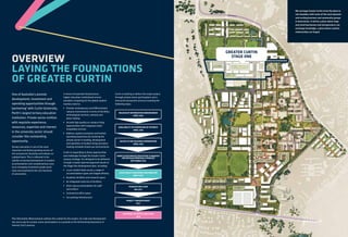 Greater Curtin Information Memorandum 26 April 2016 | PDF