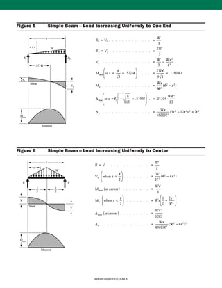 Da6 beam formulas | PDF