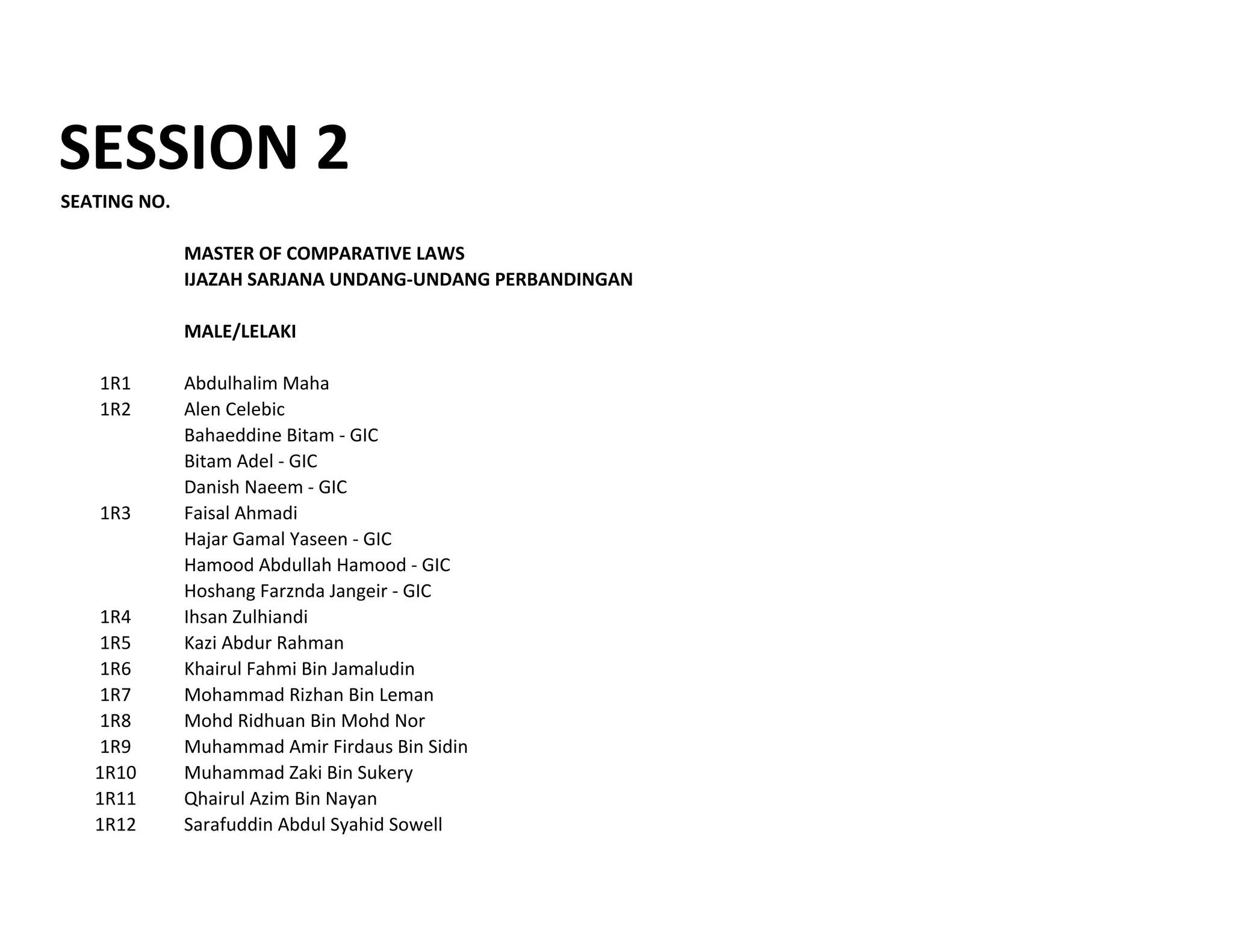 IIUM Graduation SeatingList2014(slides 11-12; 4L11-Akeem) | PDF