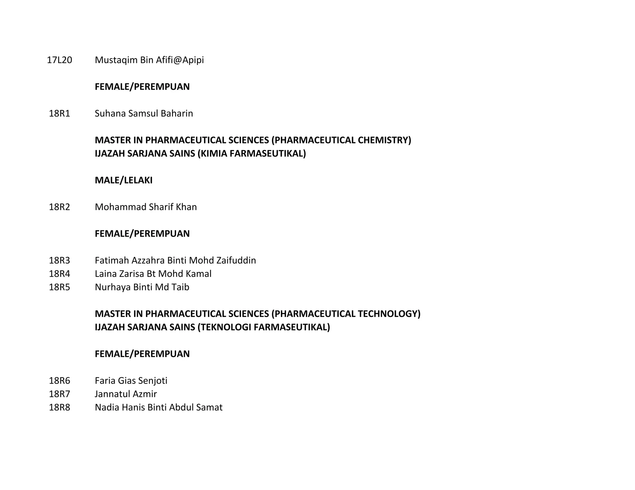 IIUM Graduation SeatingList2014(slides 11-12; 4L11-Akeem) | PDF