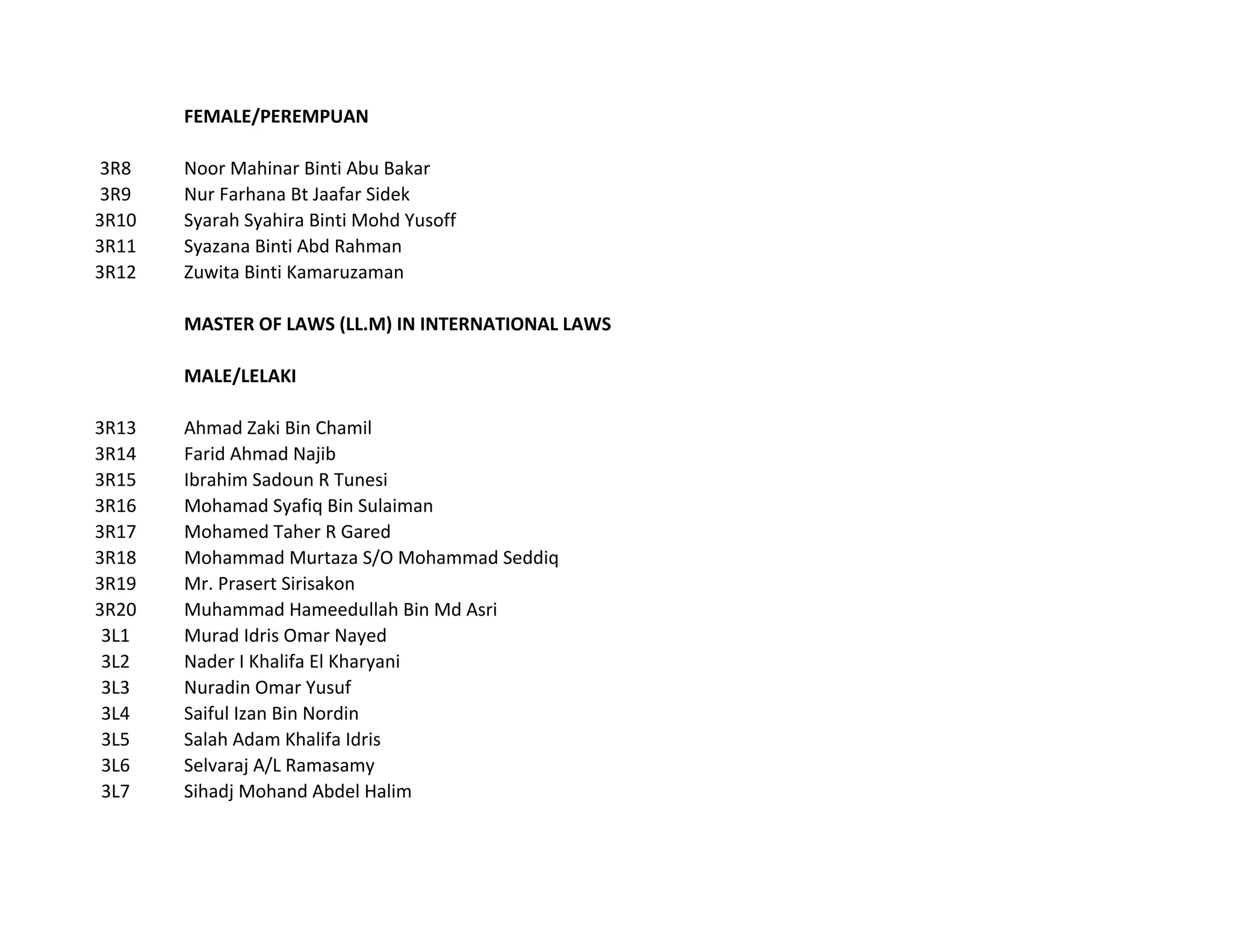 IIUM Graduation SeatingList2014(slides 11-12; 4L11-Akeem) | PDF