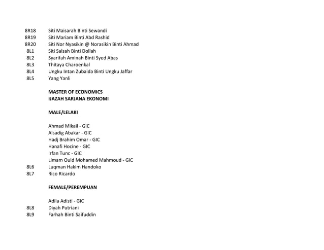 IIUM Graduation SeatingList2014(slides 11-12; 4L11-Akeem) | PDF