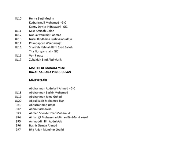 IIUM Graduation SeatingList2014(slides 11-12; 4L11-Akeem) | PDF