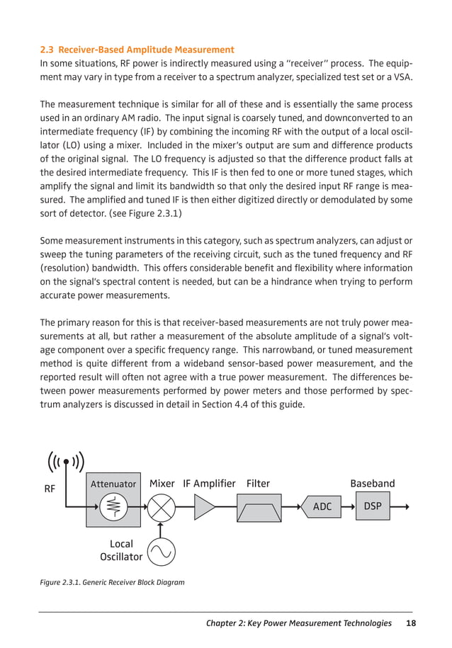 Principles of RF Microwave Power Measurement | PDF